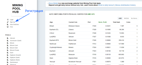 Miningpoolhub: Настройка, Рейтинг и Отзывы [2020]